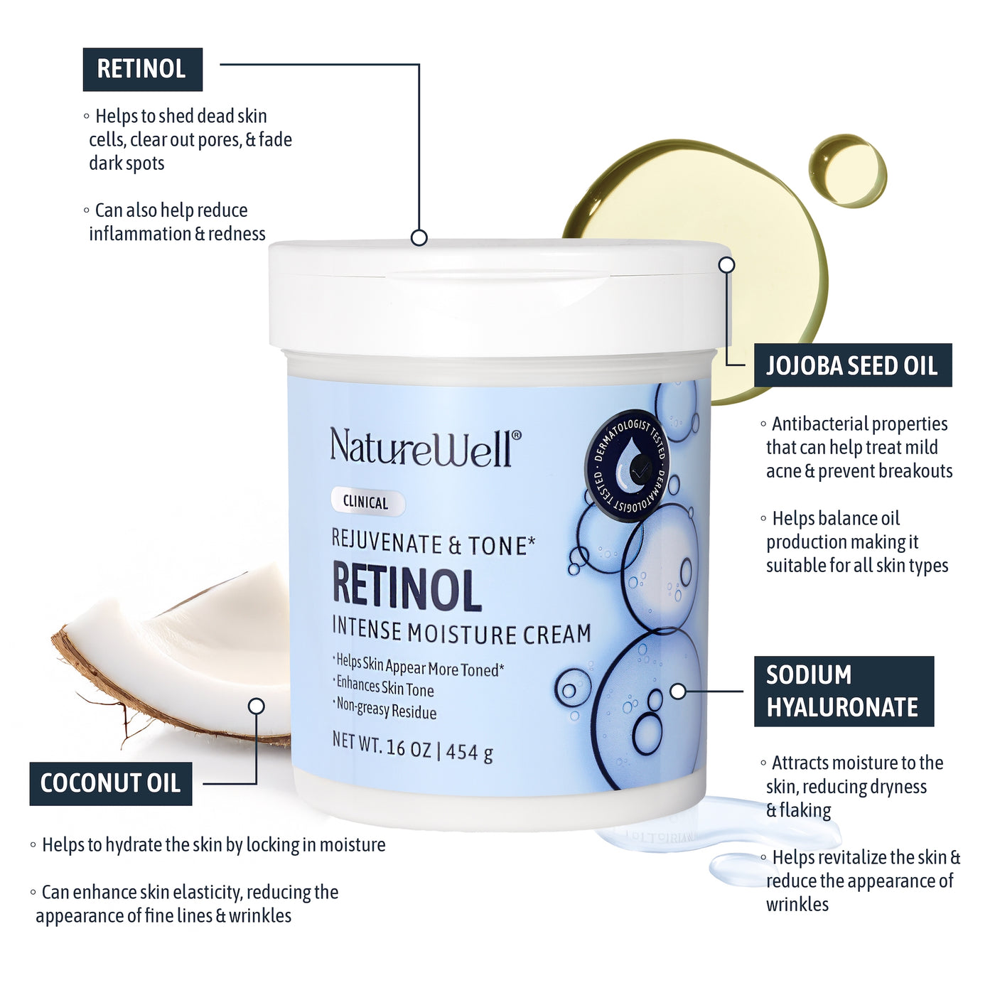 Naturewell retinol advanced moisture cream 16oz | anti-aging formula to ...